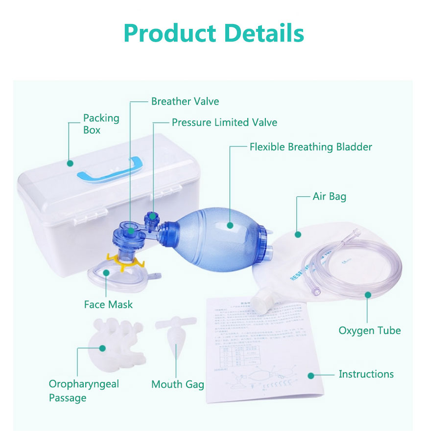 PVC Oxygen Resuscitator Bag for Adult and Children from China ...